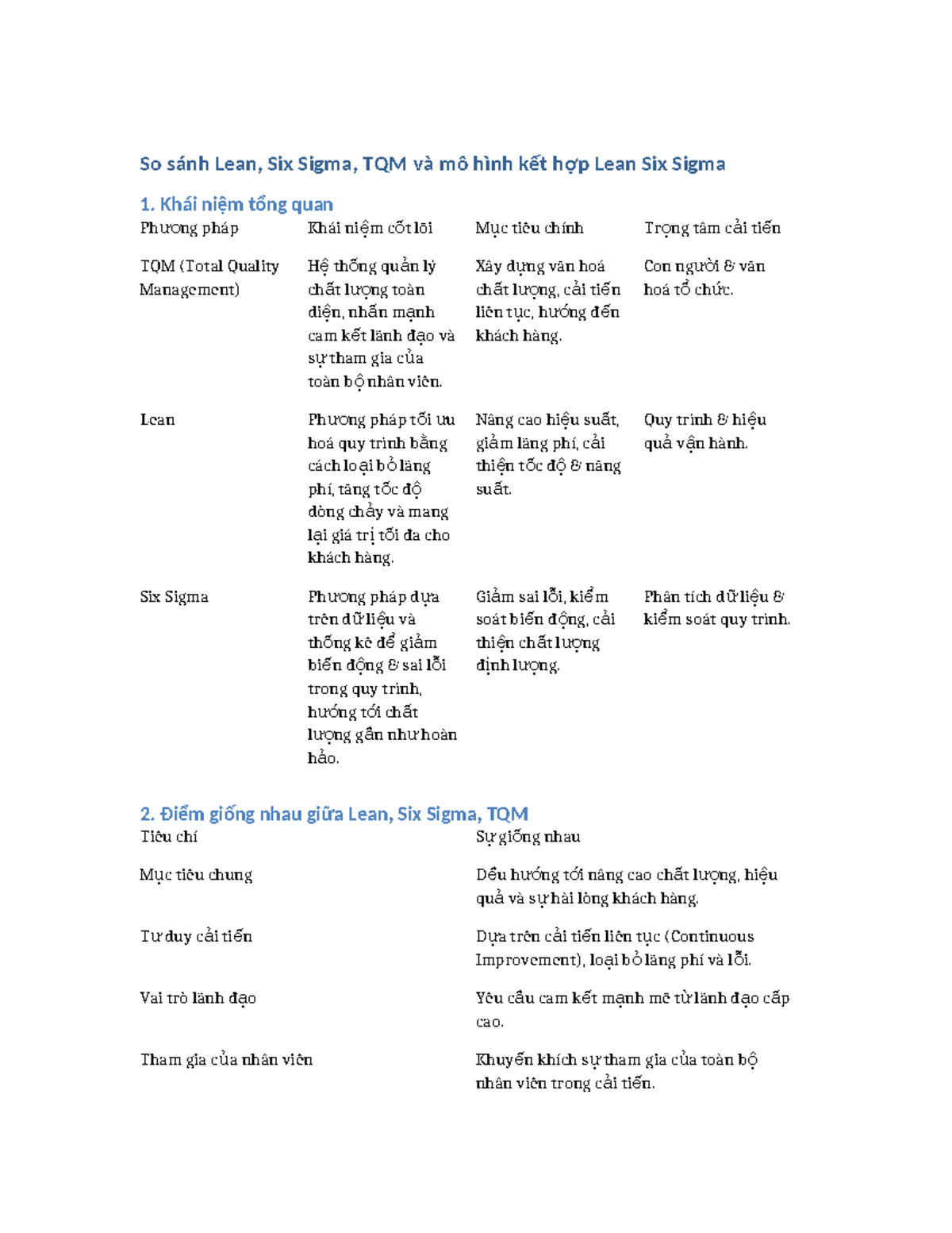 So sánh Lean, Six Sigma, TQM và Lean Six Sigma: Phân Tích Chi Tiết ...