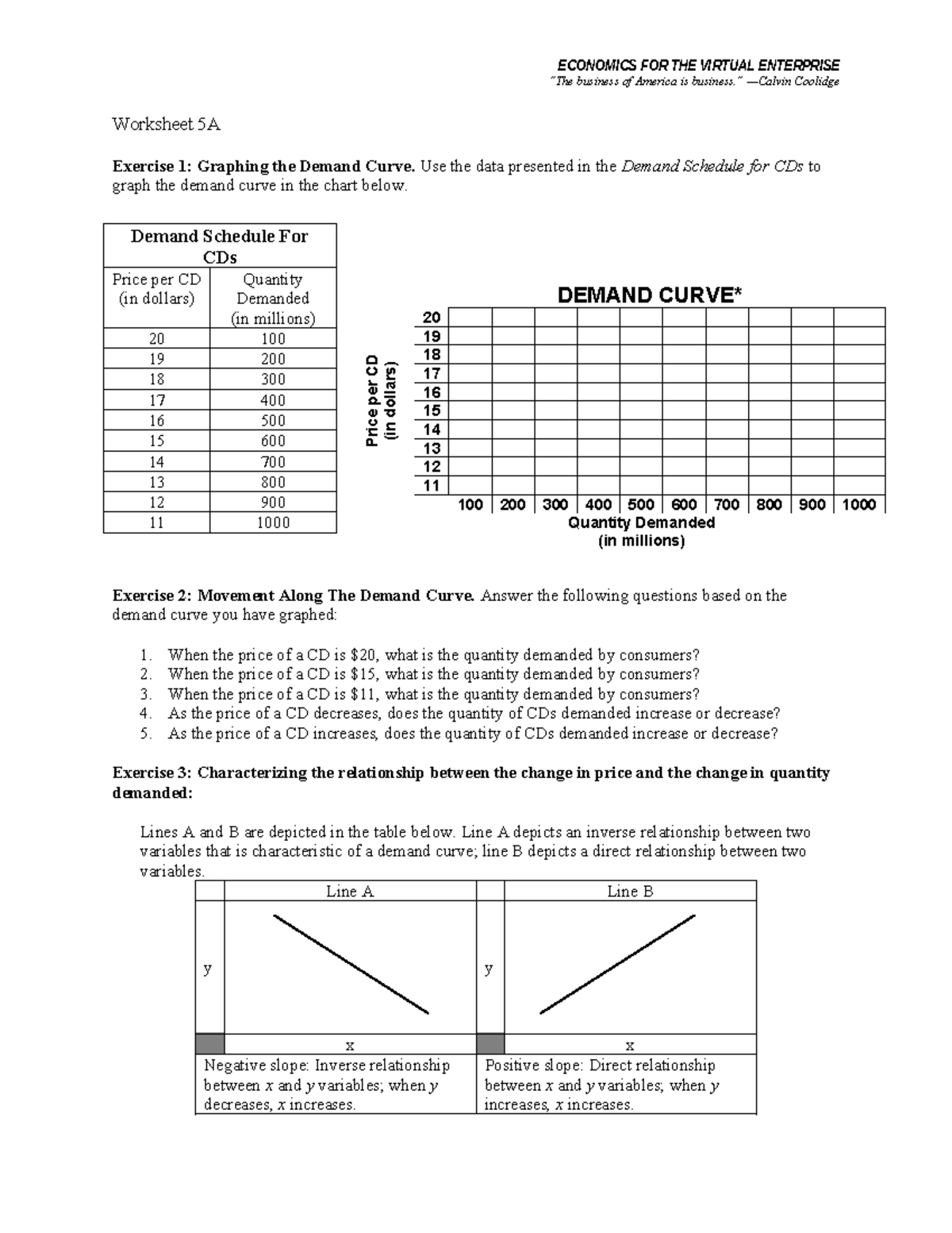 Demand Packet 2 - Something - “The business of America is business ...