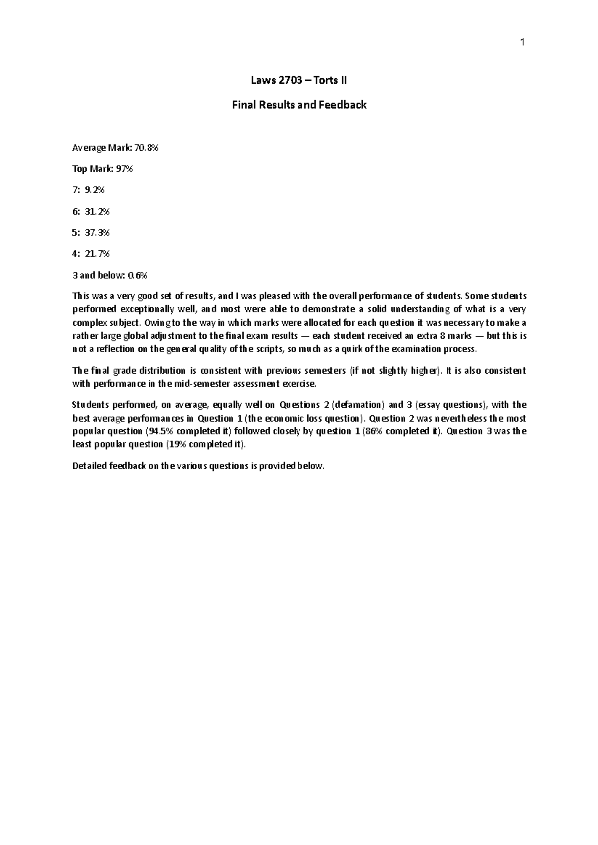 LAWS2703 Torts II Final Exam Results & Feedback: Performance Insights ...