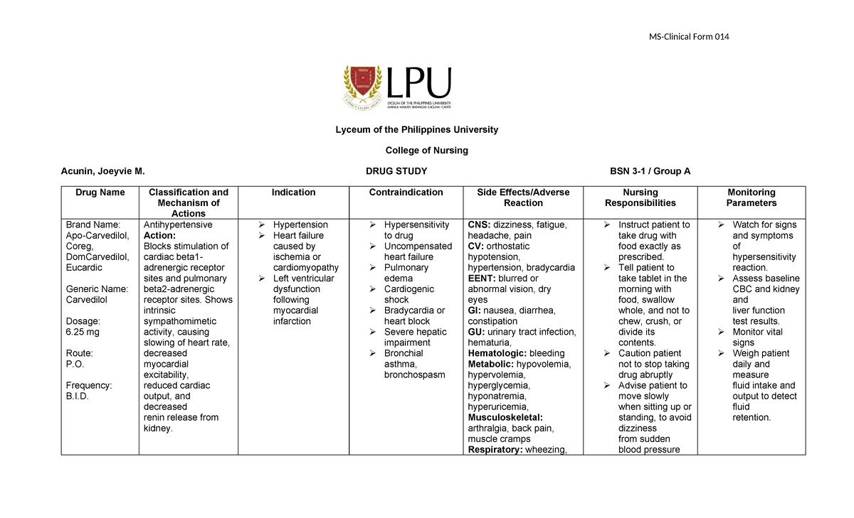 Carvedilol Drug Study: Classification, Actions & Nursing ...