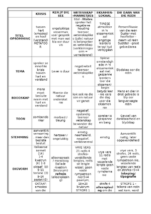 [Solved] Wat is die funksie van die aandagstreep - Afrikaans krisis ...