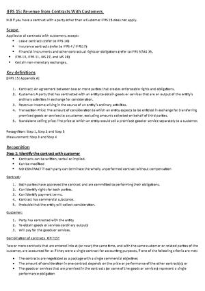 IAS 28 - IAS 28 summary - IAS 28- Investments in Associates and Joint ...