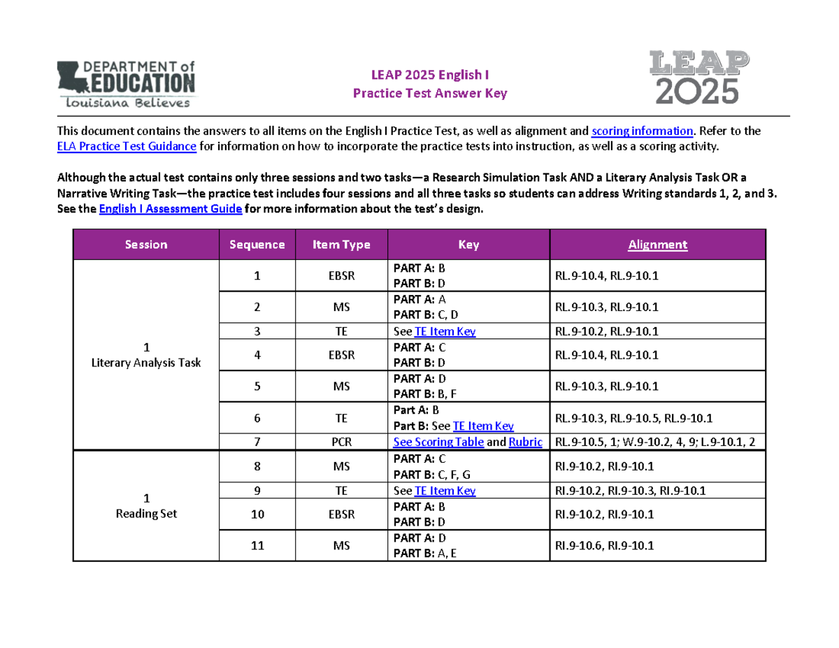 LEAP 2025 English I Practice Test Answer Key and Guide - Studocu