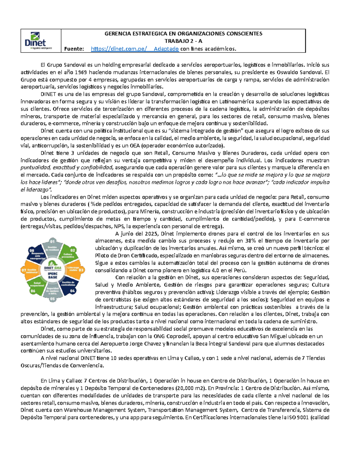 CASO TB2 2026 01 A: Análisis del Grupo Sandoval y Dinet - Studocu