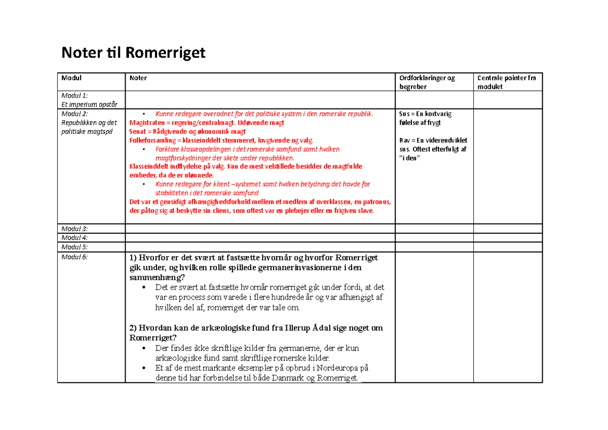 Noter til Romerriget - Noter til Romerriget Modul Noter Ordforklaringer ...