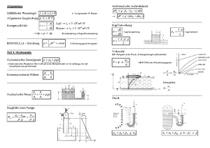 Formelsammlung Fluidmechanik, Strömungslehre - Formelsammlung ...