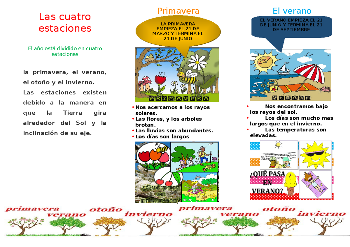 326422717 Tríptico sobre Las Cuatro Estaciones del Año - Studocu
