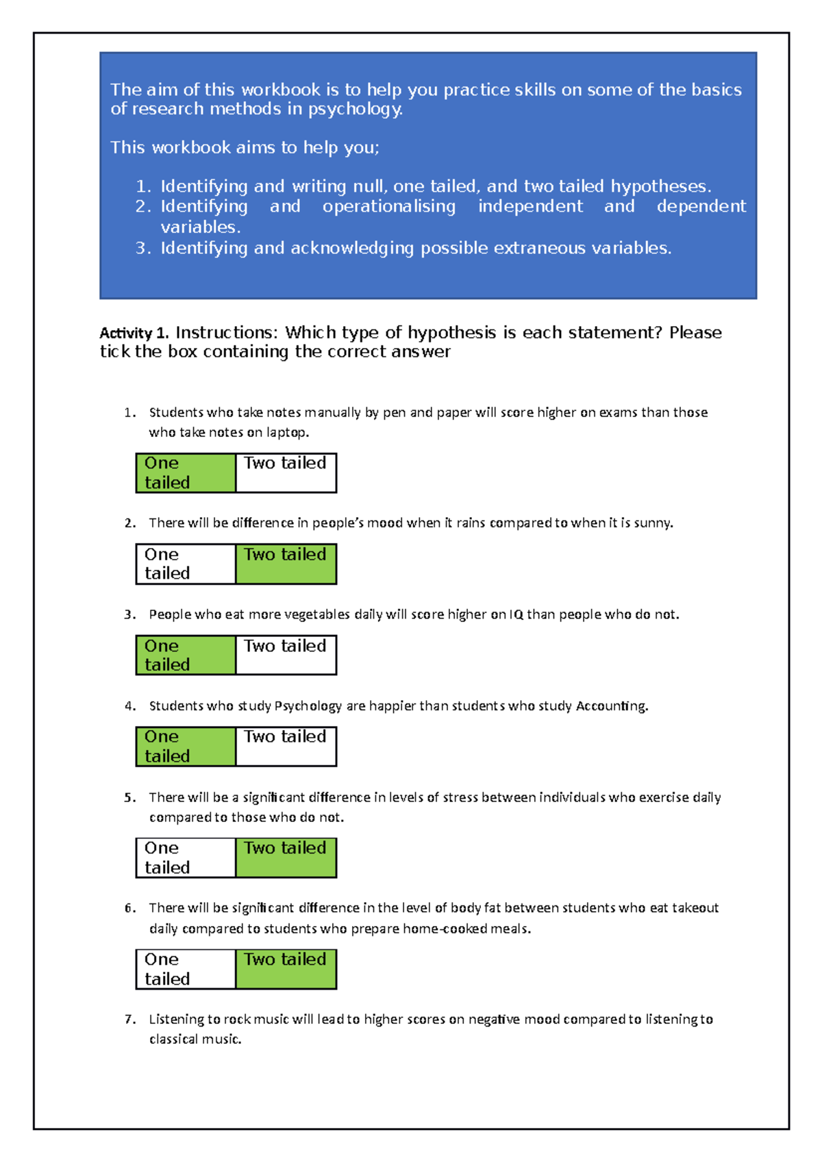Hypothesis & Variables Activity Answers - Activity 1. Instructions ...