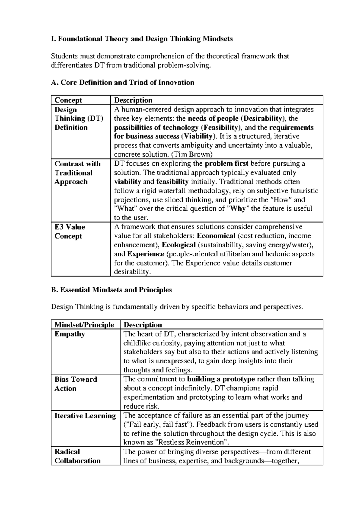 Design Thinking Framework: Theory, Mindsets, and Process (DT 101) - Studocu