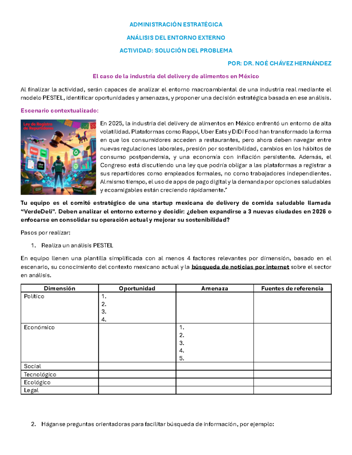 ADMINISTRACIÓN ESTRATÉGICA: ANÁLISIS PESTEL DEL DELIVERY EN MÉXICO ...