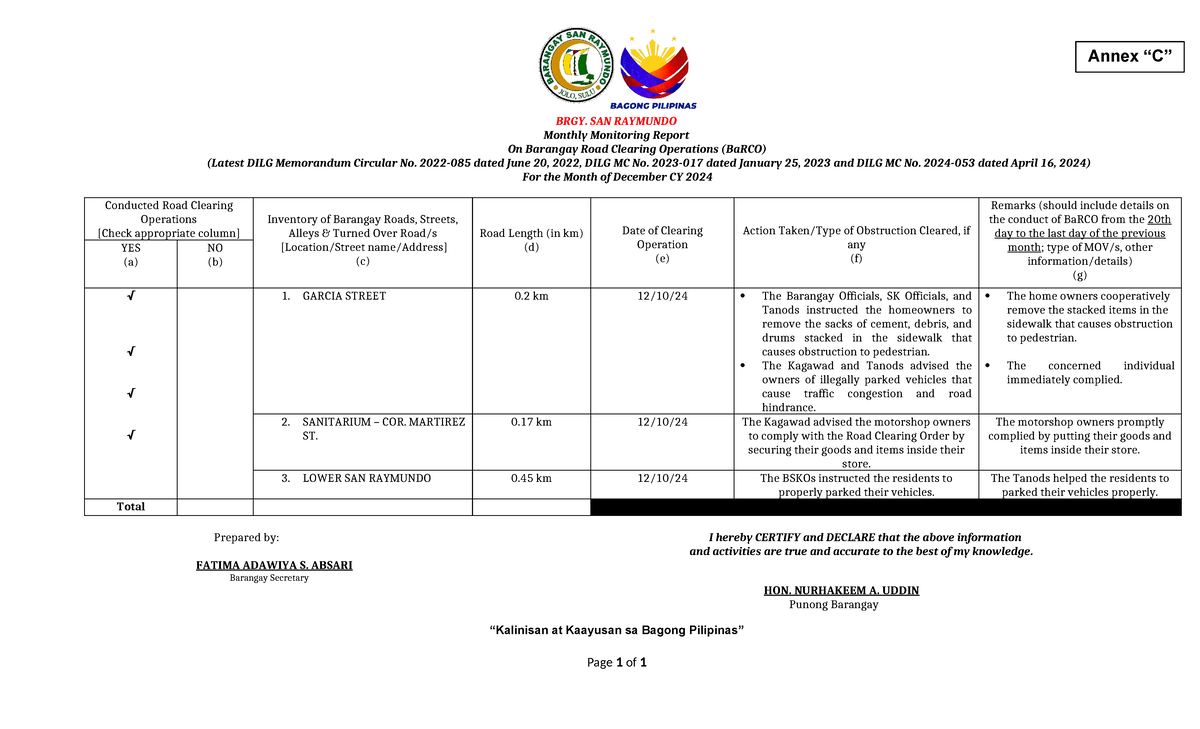 Annex C - Road Clearing Compliance Report - BRGY. SAN RAYMUNDO Monthly ...