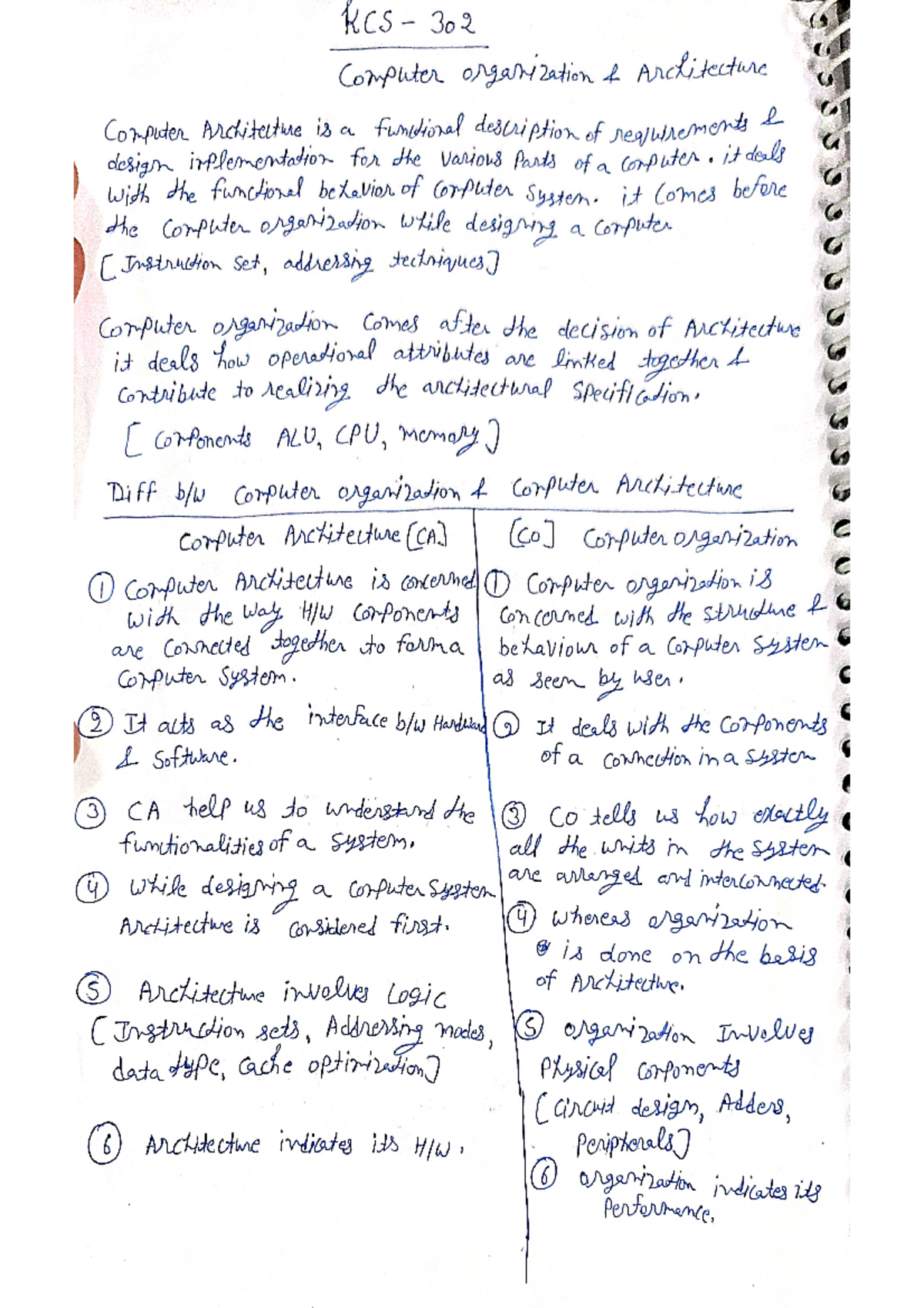 COA Unit 1 notes - Computer Organization & Architecture - Studocu