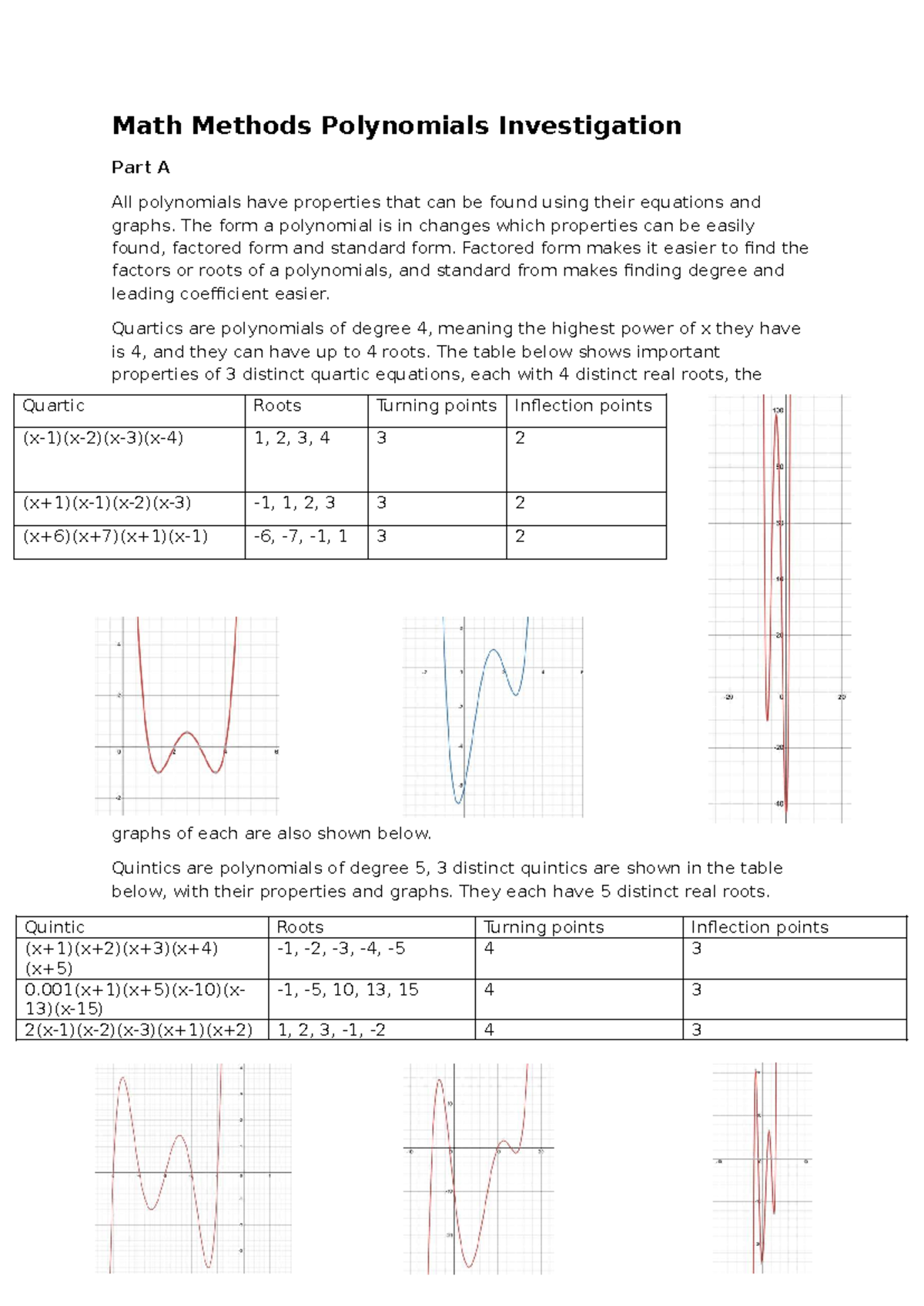 Math Methods (MATH101) Polynomials Investigation: Properties & Patterns ...