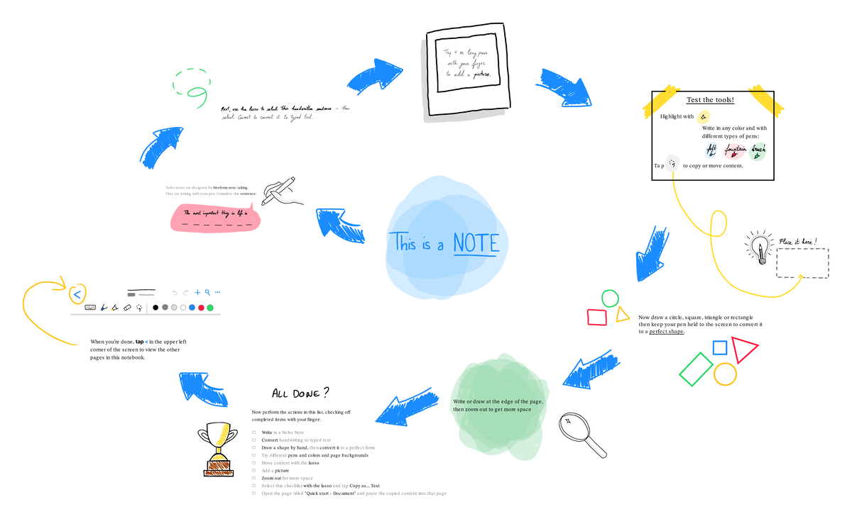 Quick Start Guide: Note-Taking with Nebo App - Studocu