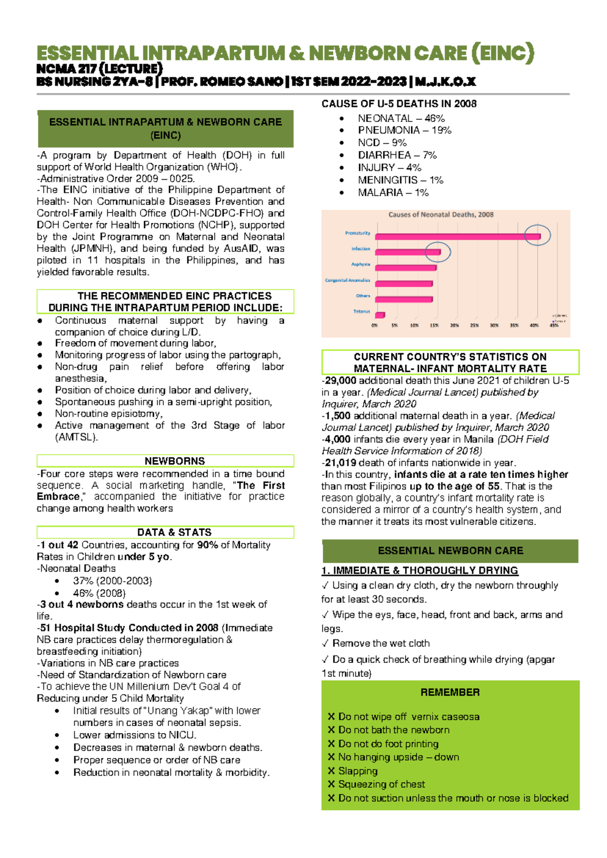 Essential Intrapartum & Newborn Care (EINC): NCMA 217 Lecture Notes ...
