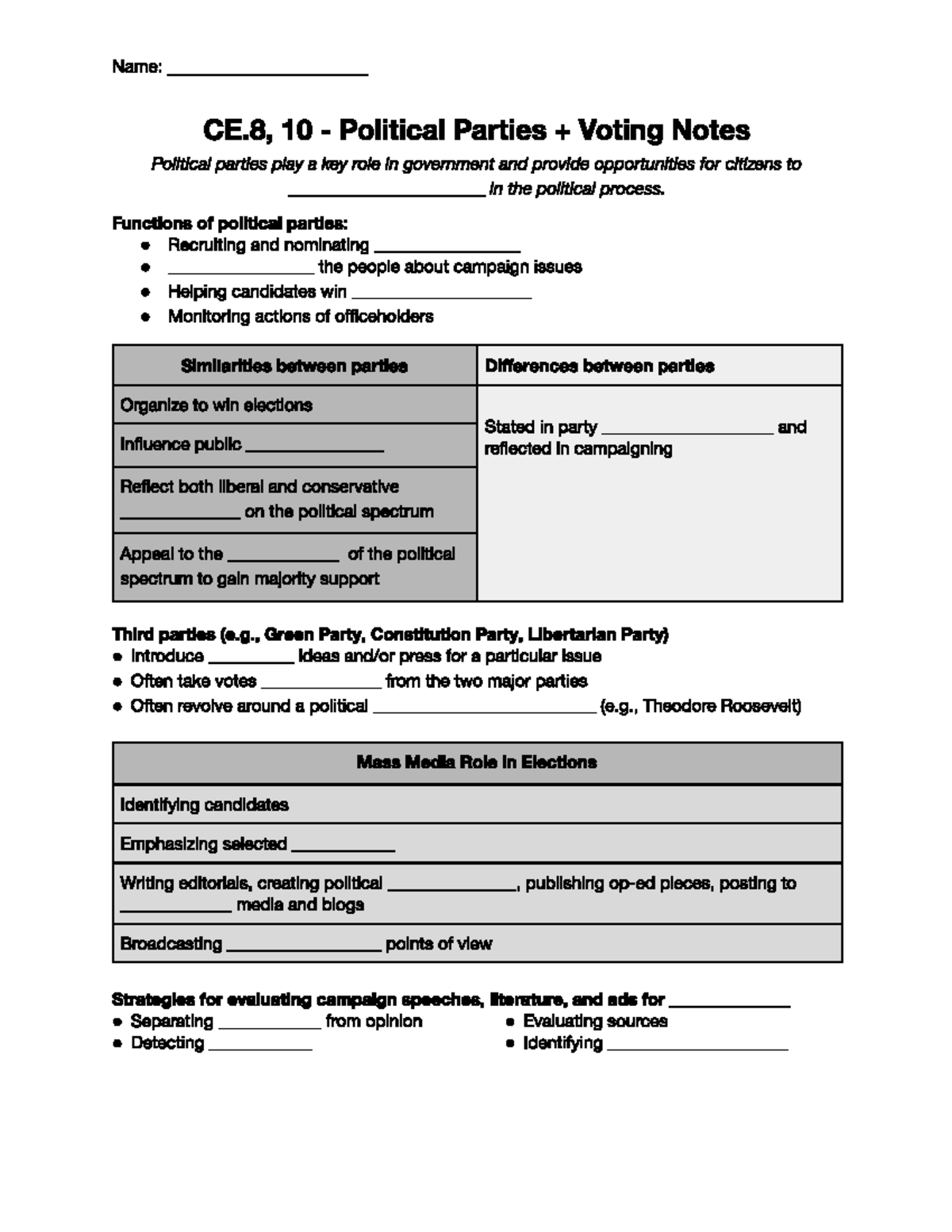 CE.8, 10 Political Parties Voting Notes and Media Influence - Studocu