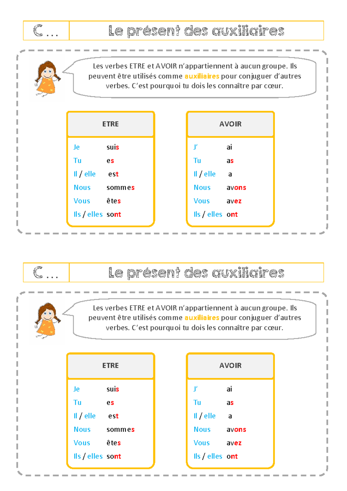 C2 Le Présent des Auxiliaires: ÊTRE et AVOIR - Studocu
