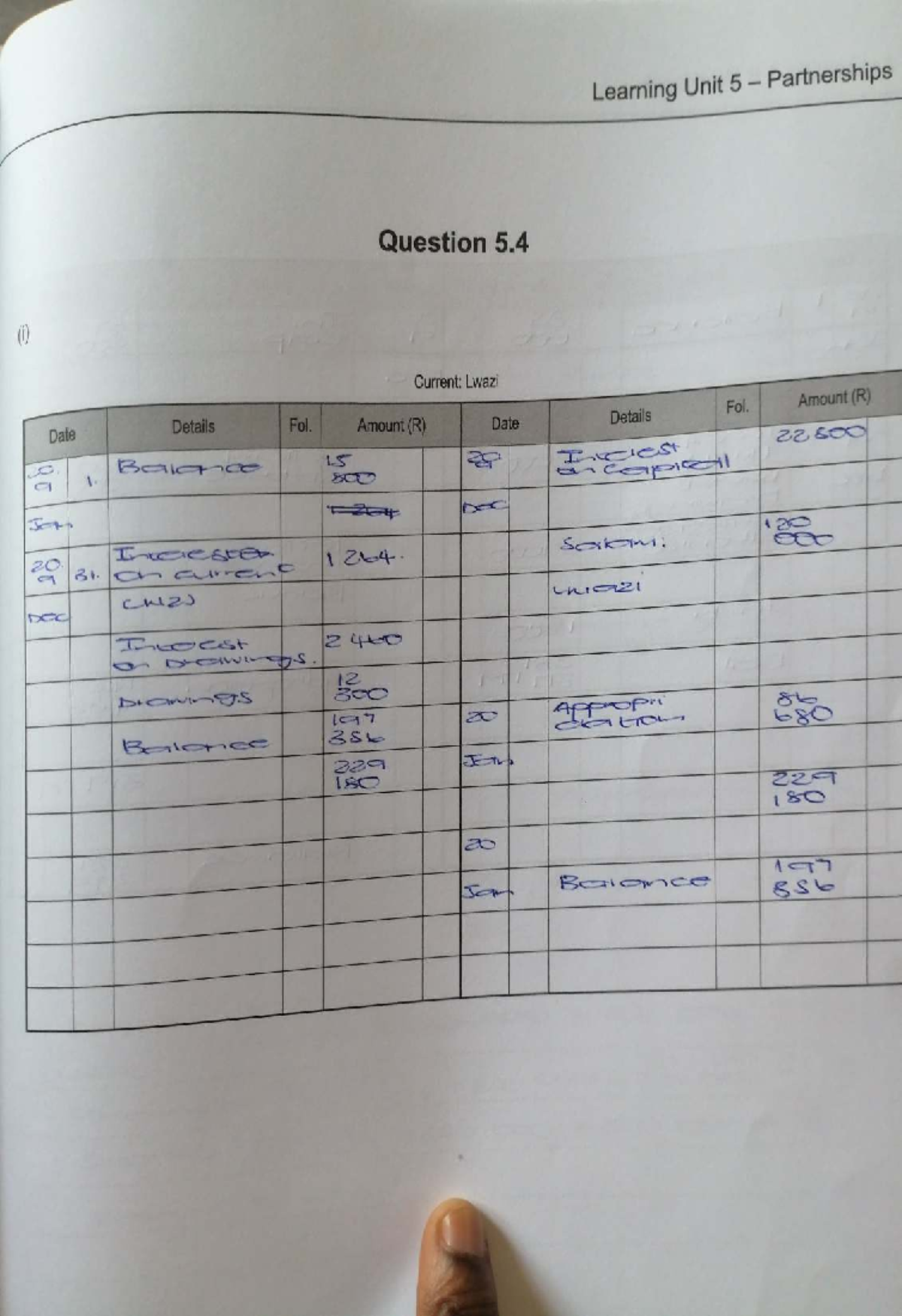 Learning Unit 5: Partnerships Accounting Task (11 Oct) - Studocu