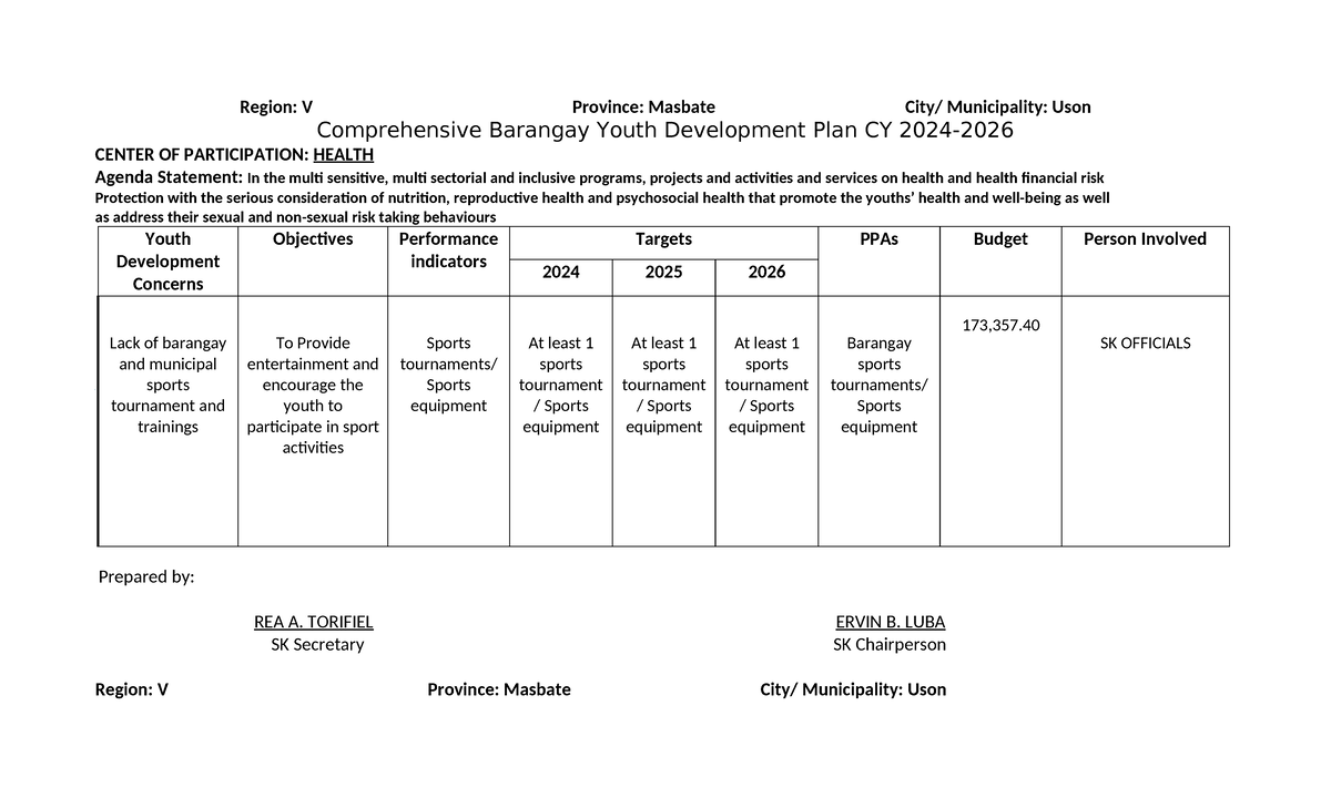 Comprehensive Barangay Youth Development Plan 2024-2025 (Cbydp) - Studocu