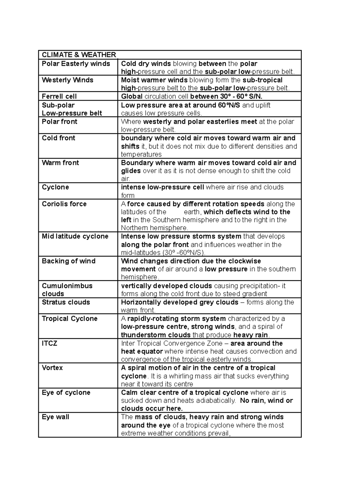 Climate & Geomorphology Concepts: Key Terms & Definitions - Studocu
