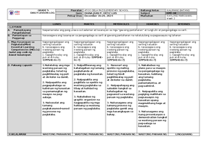 Sanhi AT Bunga DLP COT 3 - lesson plan for COT - Daily Lesson Log Date: November 27, 2019 ...