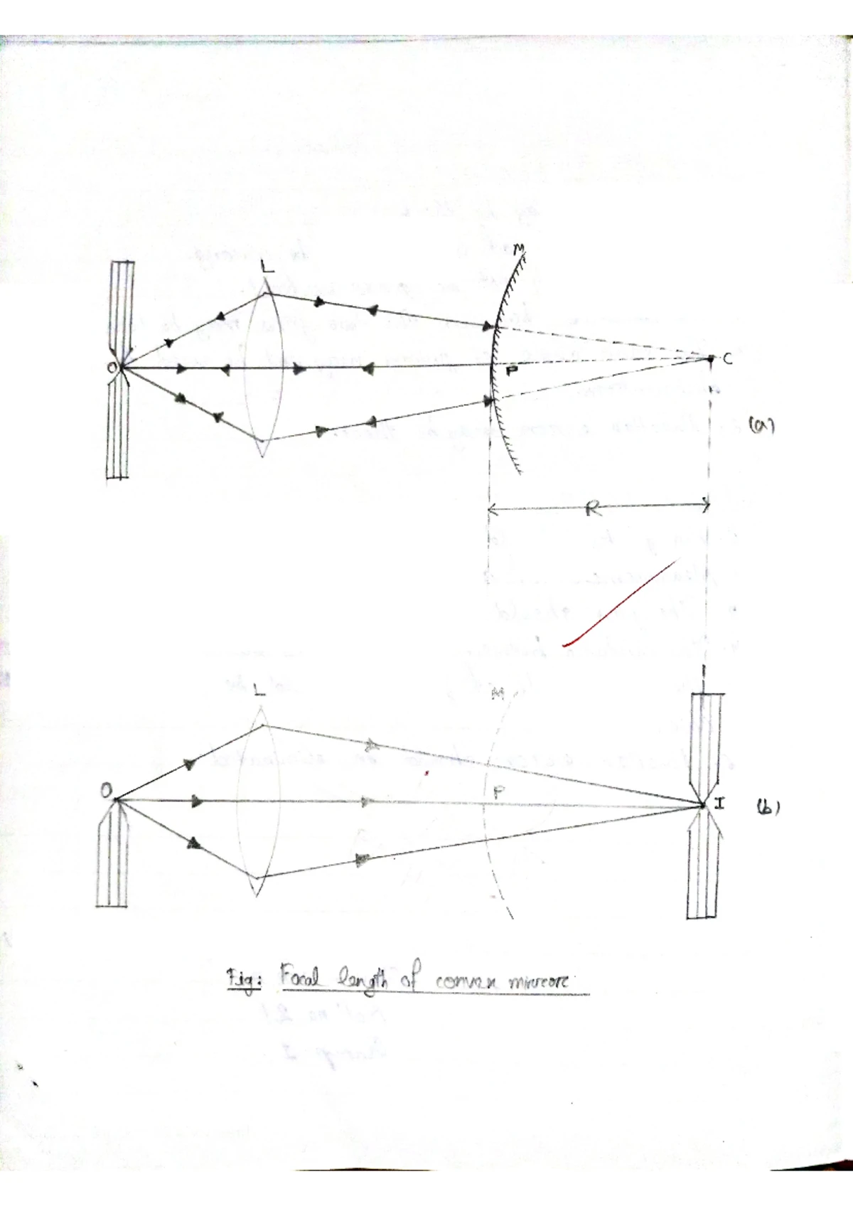 Convex Lens-1: Ray Optics Focal Length Experiment Notes - Studocu
