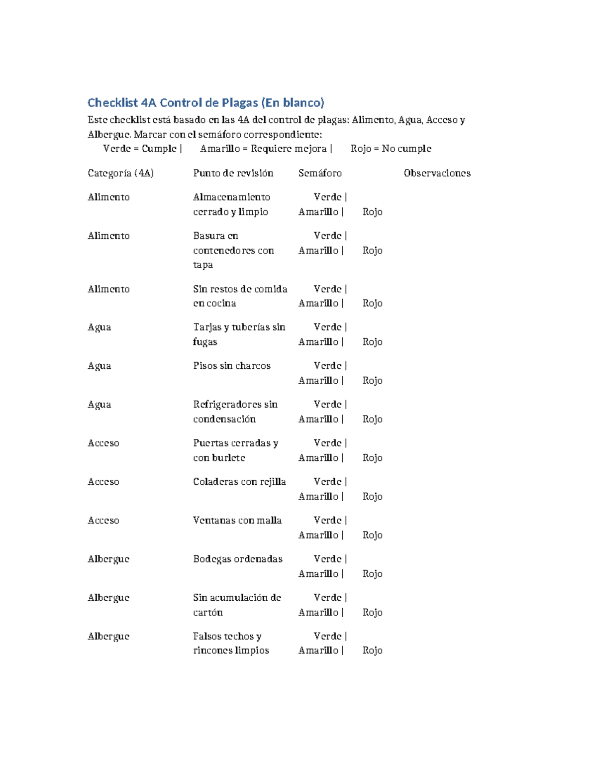 Checklist 4A Control de Plagas: Evaluación y Observaciones - Studocu