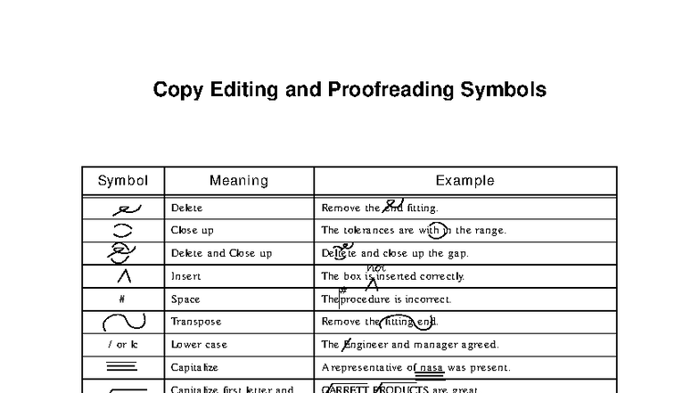 Journalism 2025: Copy Editing & Proofreading Symbols Guide - Studocu