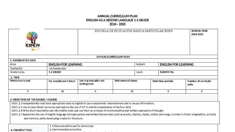 PCA. Annual Curriculum Plan for English Learning - Grade 2 (2024-2025 ...