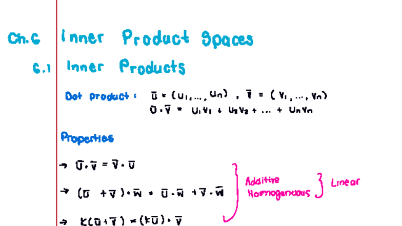 Linear Algebra B - Chapter summary - Ch . G Inner Product Spaces 6. I ...
