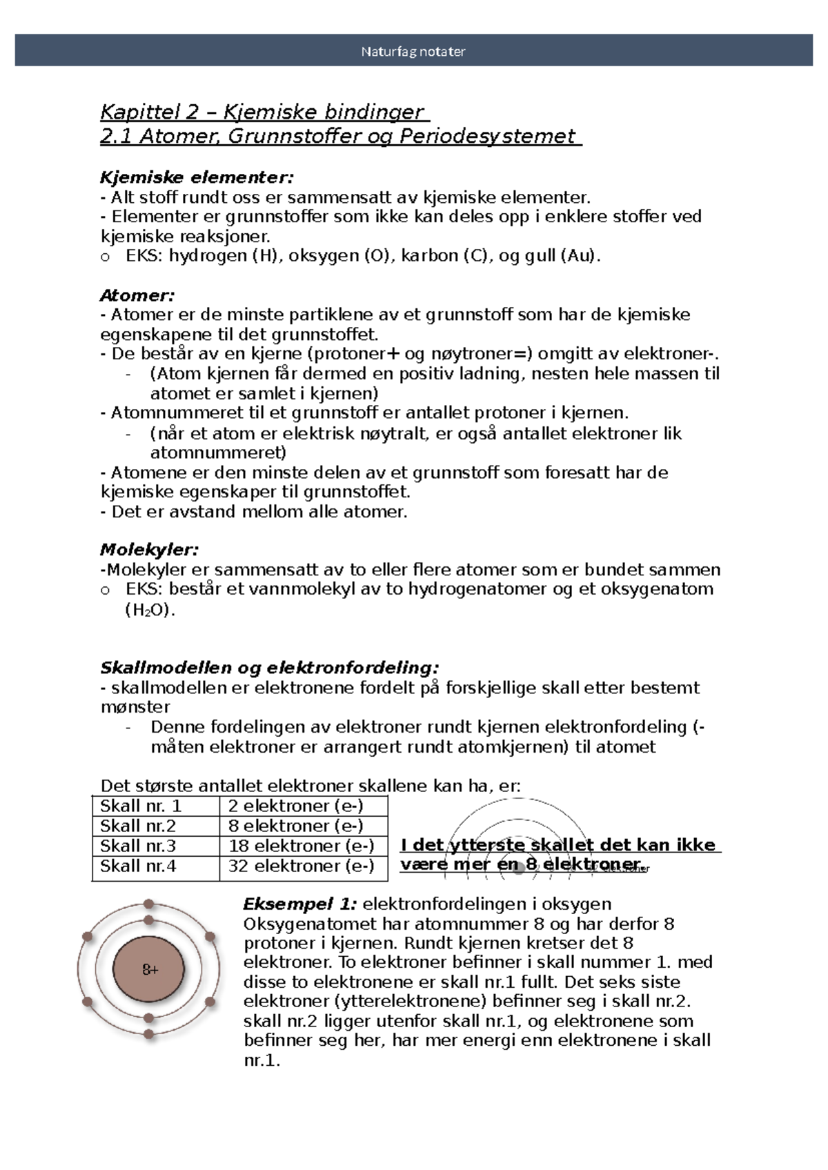 Naturfag 1: Notater om Kjemiske Bindinger og Karbonkjemi - Studocu