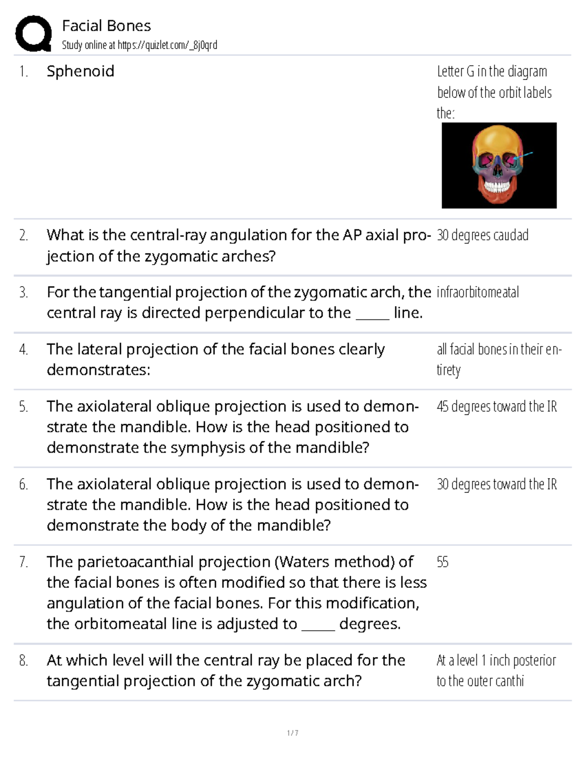 Facial Bones Radiography: Techniques & Angulations (RAD 201) - Studocu