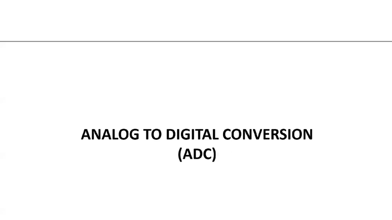 ADC Process: Understanding Analog to Digital Conversion Techniques - Studocu