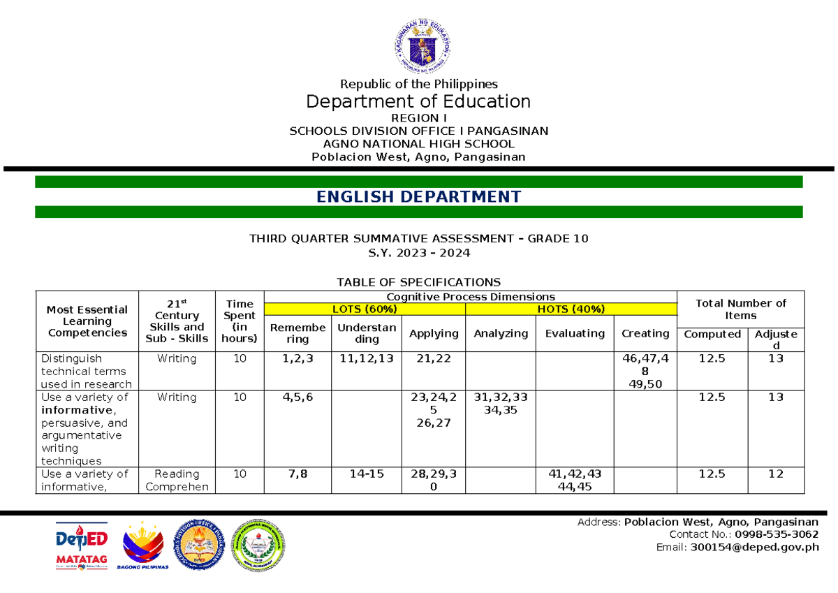 TOS third-quarter English-10 - Republic of the Philippines Department ...
