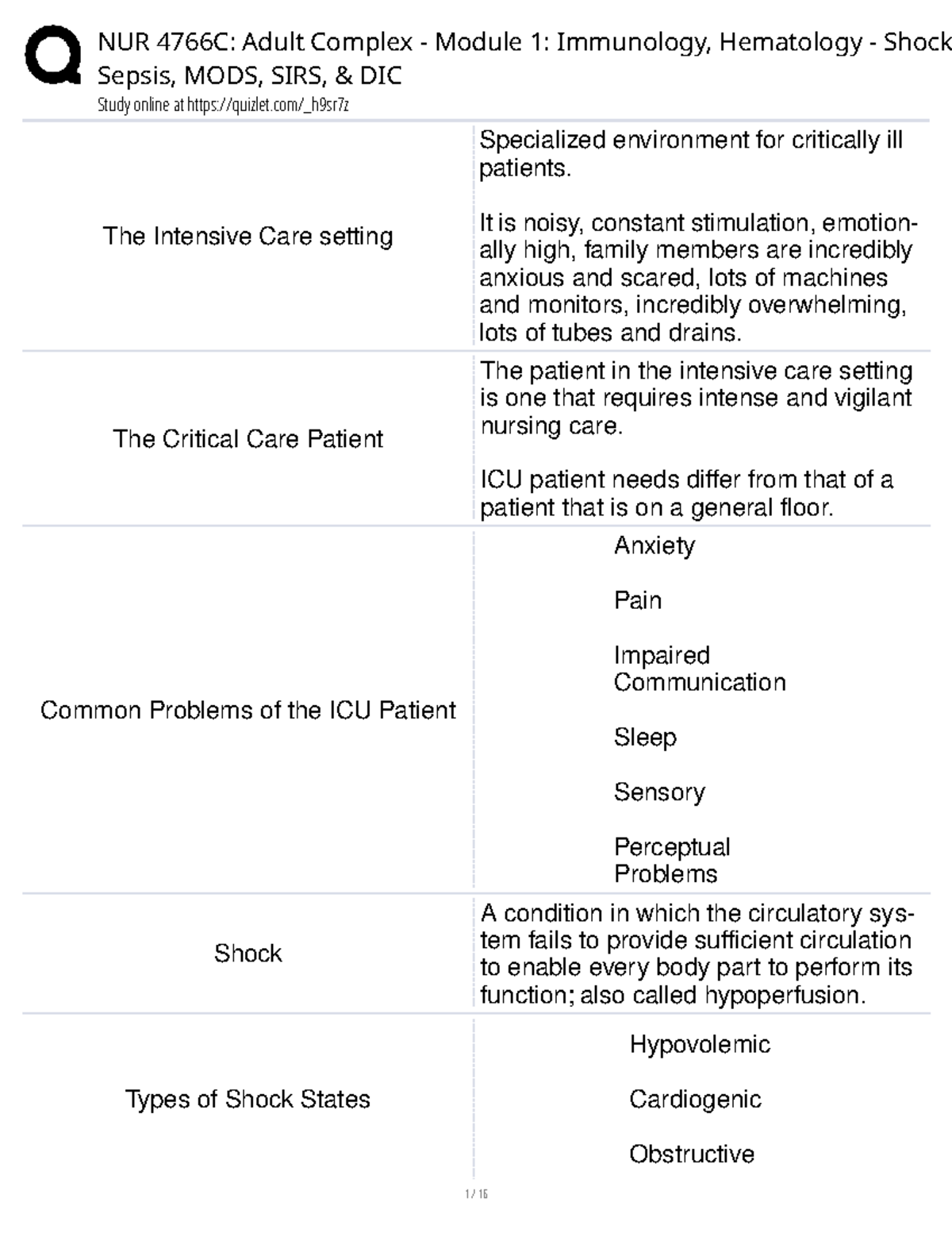 NUR 4766C: Adult Complex Module 1 Study on Sepsis, Shock, and SIRS - Studocu