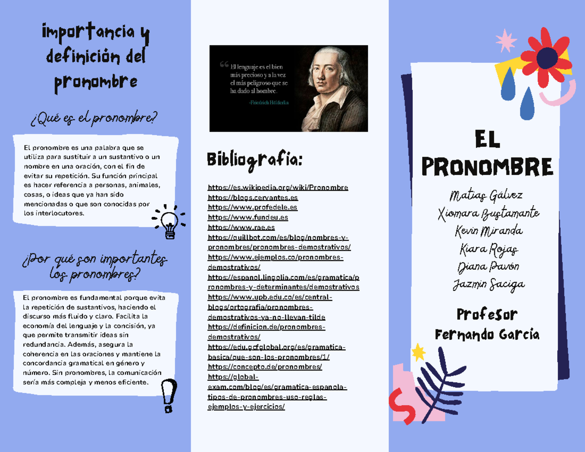 Triptico del Pronombre - Proyecto Creatividad y Definición - Studocu