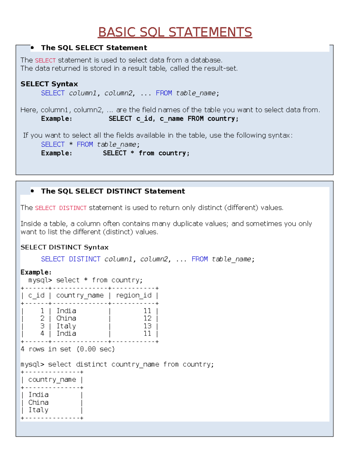 Basic SQL Statements - BASIC SQL STATEMENTS The SQL SELECT Statement The SELECT statement is ...