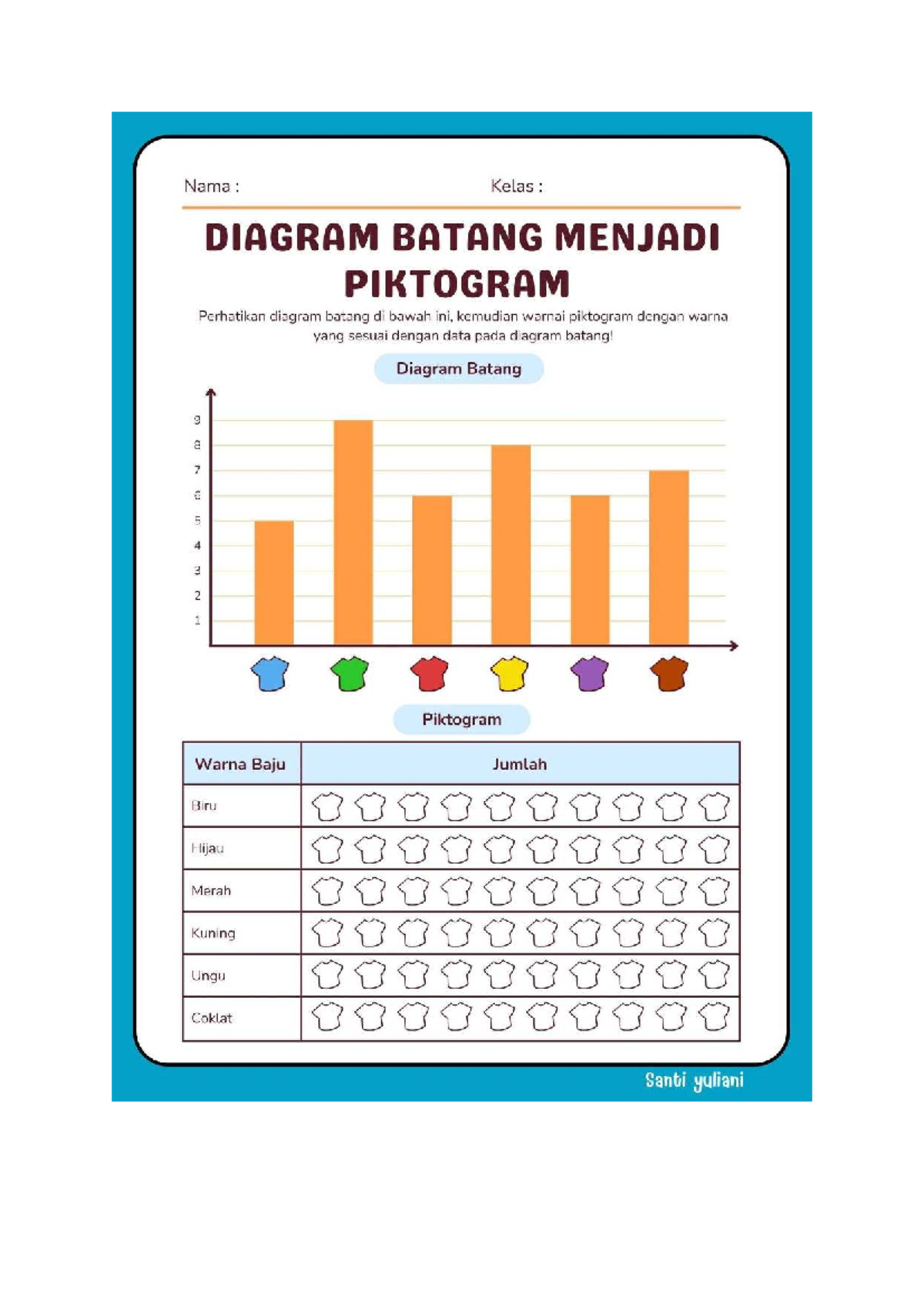 MTK Kelas 4: Latihan Soal Diagram Batang dan Piktogram - Studocu