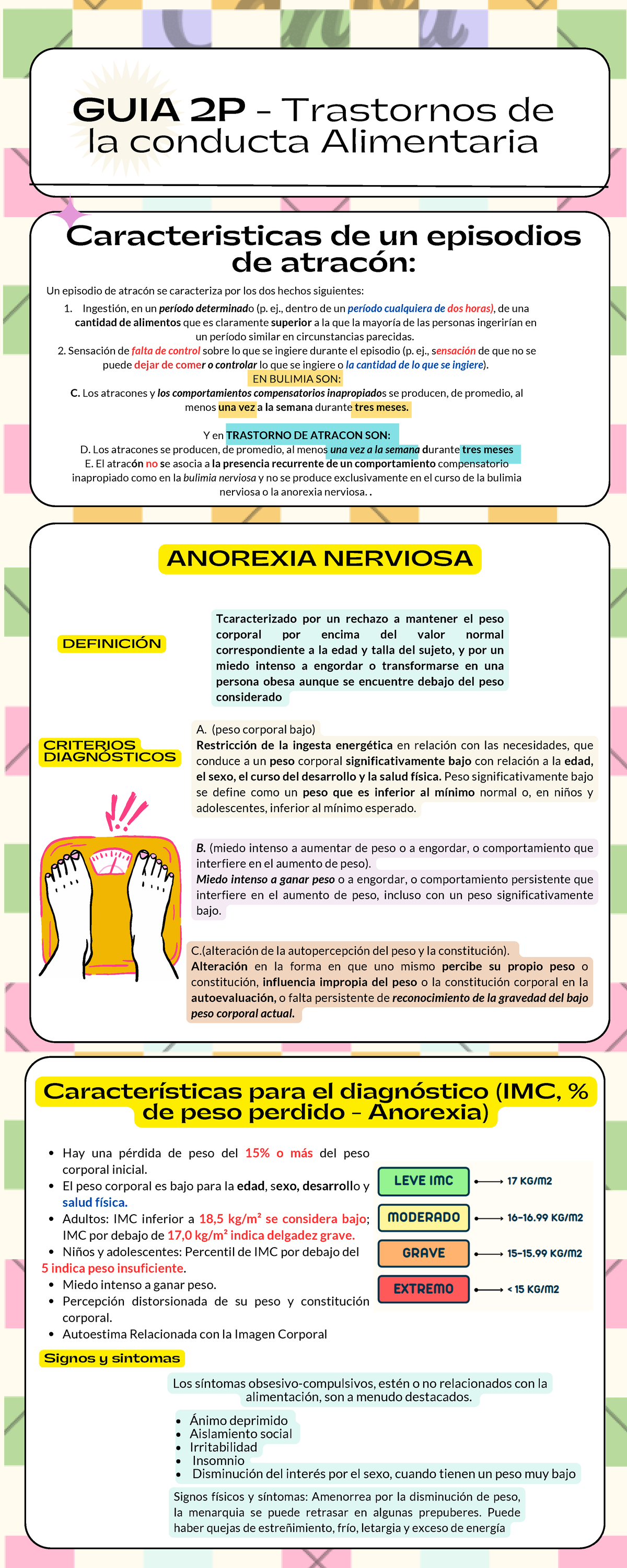 Anorexia Nerviosa Sntomas Y Tratamiento Con Sinapsis Emp
