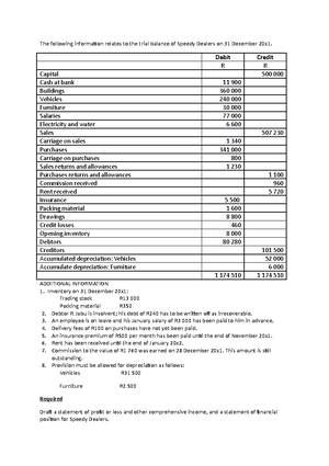 [Solved] With the use of suitable examples evaluate how customers and ...