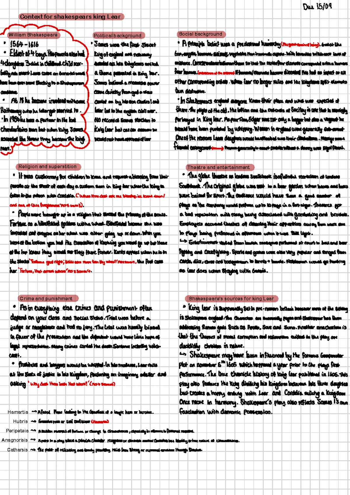 Chaos and Order in King Lear: Analysis for Final Exam (75 Marks) - Studocu