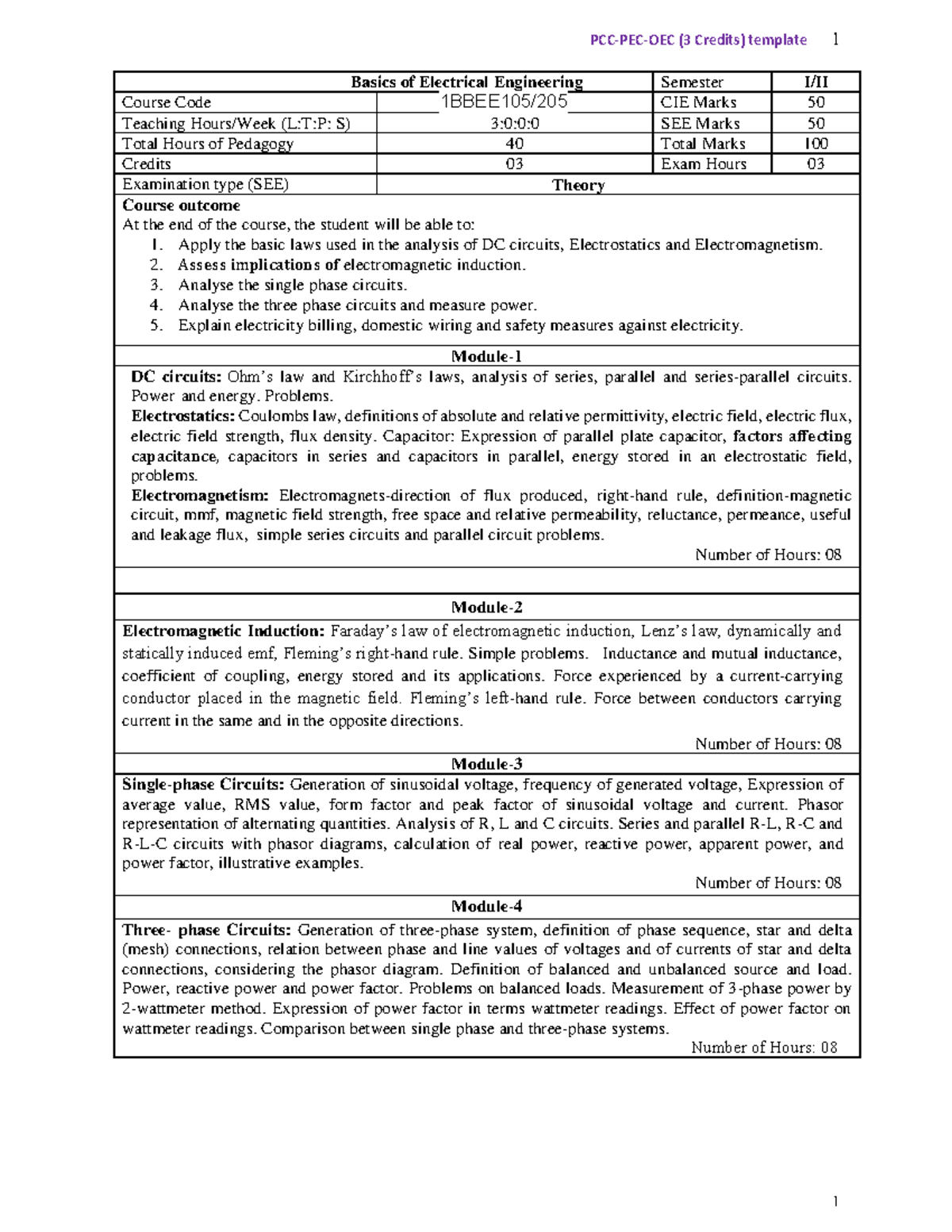 BBEE103 - Basics of Electrical Engineering Syllabus (3 Credits) - Studocu