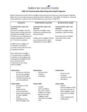 Unit3 - Unit 3 Milestone - 1 CONCEPT → Qualities of Good Writing 2 ...