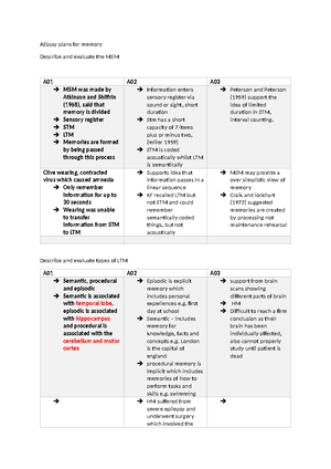 Approaches essay plans - Psychodynamic approach 16 marker. The ...