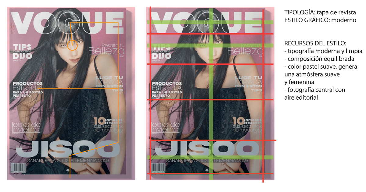Estilos Gráficos - gfddfg - TIPOLOGÍA: tapa de revista ESTILO GRÁFICO ...