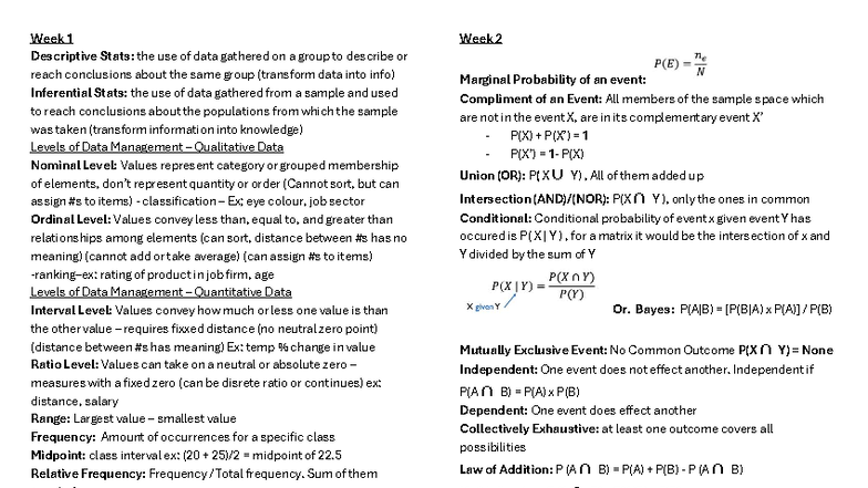 Stats Cheat Sheet: Descriptive & Inferential Stats Overview (BRAD ...