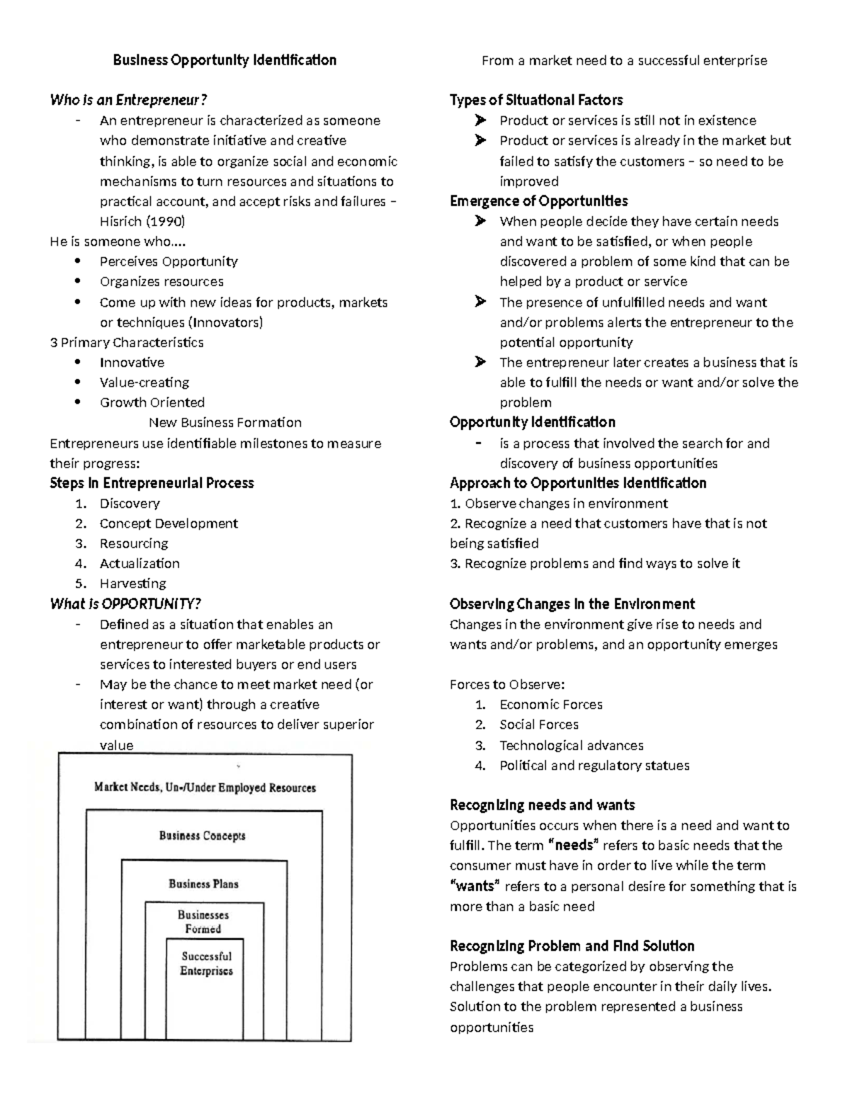 Business Opportunity Identification: From Need to Enterprise - Studocu
