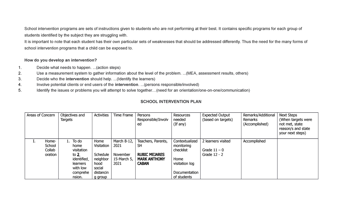 Dublin Intervention-Plan for Senior High - School intervention programs ...
