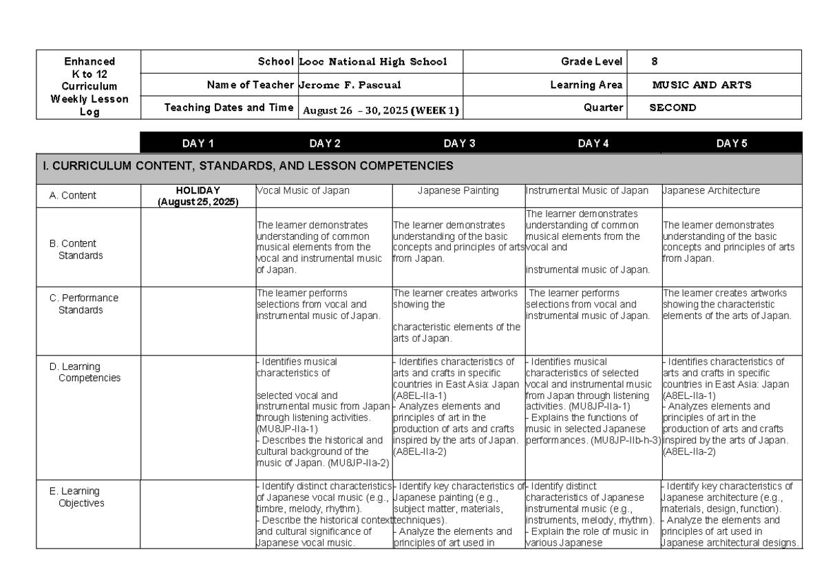 DLL Grade 8 Music and Arts Week 1 Lesson Log - Studocu
