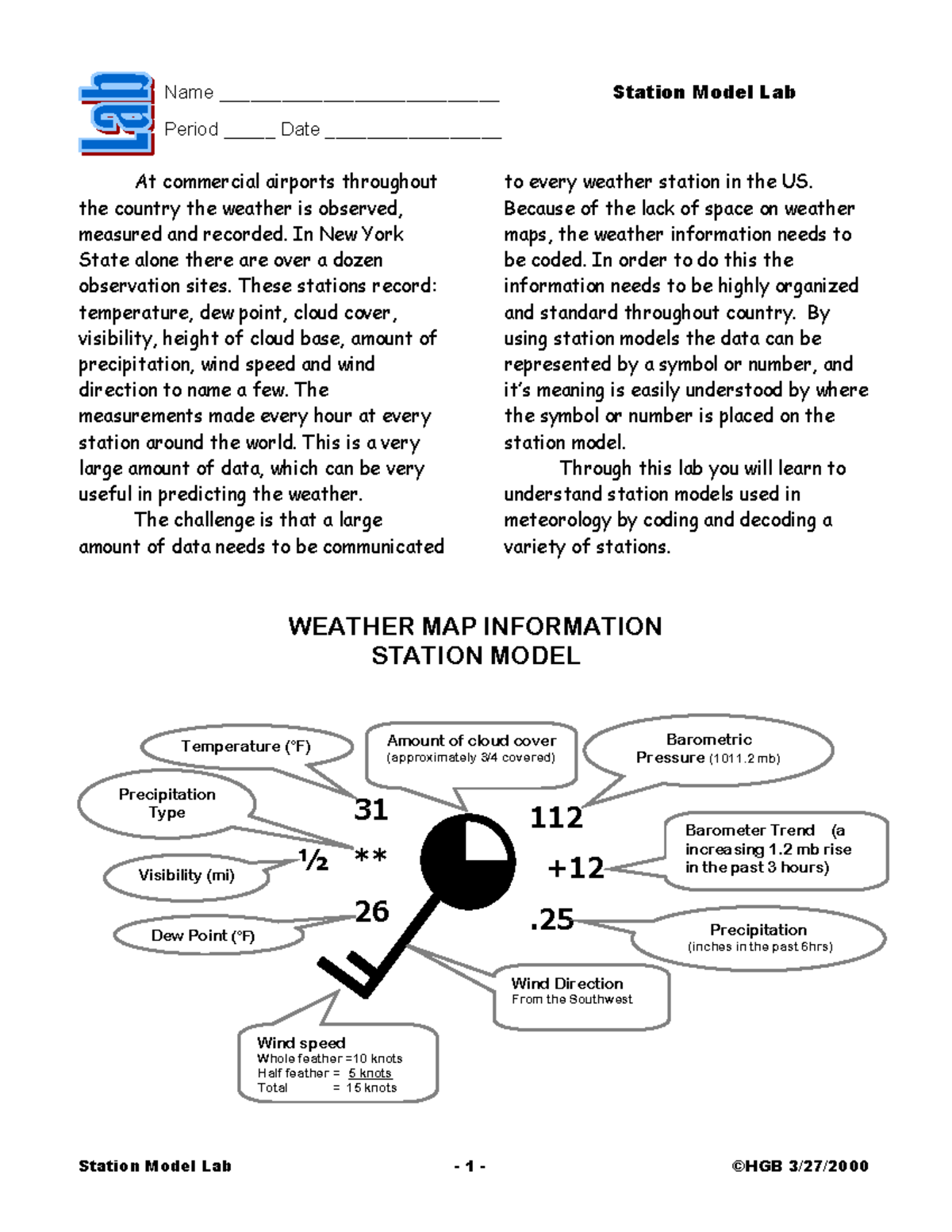 Lab 3 Station Model - Meteorology Assignment - Studocu